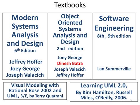 structured vs object oriented analysis and design ppt