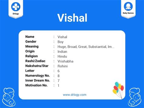 Vishal Name Meaning Origin Numerology And Popularity Drlogy