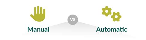 What Is End To End Testing E2e Testing Testlodge Blog