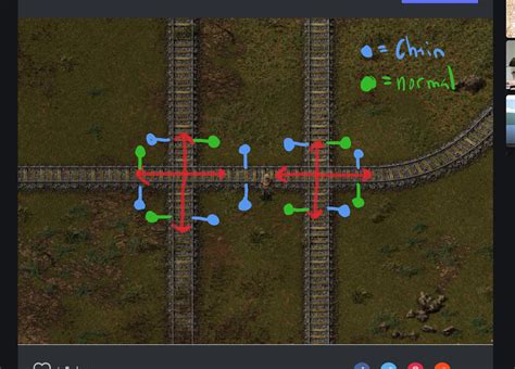 where to put rail signals r factorio