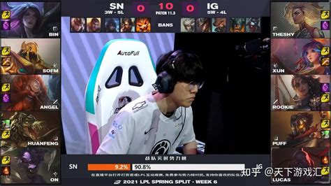 Theshy终于知错了？为了能帮助ig战队，开始在排位中练习鳄鱼了 知乎