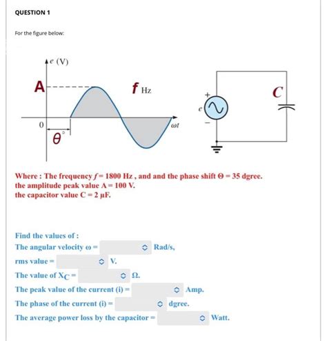 Solved For The Figure Below Where The Frequency F 1800 Hz Chegg Com