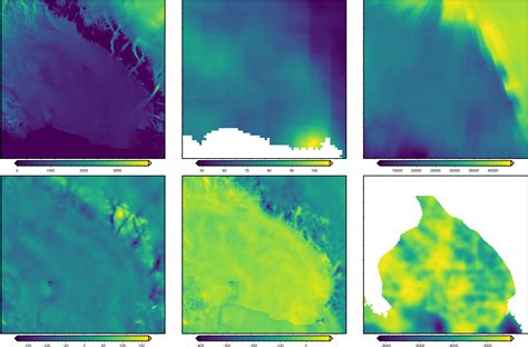 Organizing Multiple Subplots — Antarcticplots 010