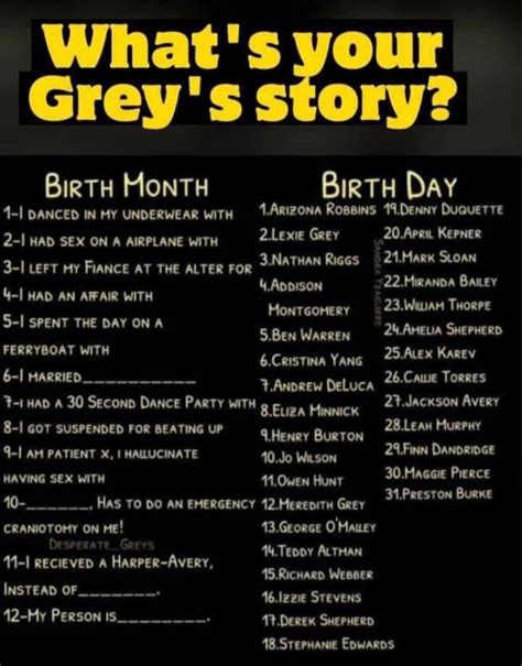 So What Is Your Greys Story Rgreysanatomy