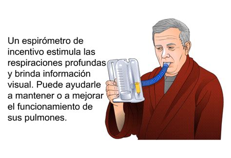 Cómo Usar Su Espirómetro De Incentivo Eras