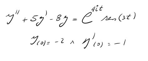 Solved Using The Laplace Transform Find The Solution Of The Chegg