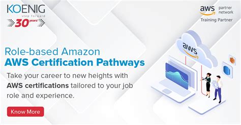 Aws Training Top Aws Courses Cost Of Aws Certification