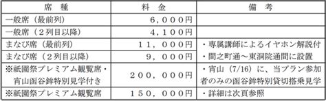 「祇園祭 山鉾巡行」有料観覧席券の販売 2024年6月5日 エキサイトニュース