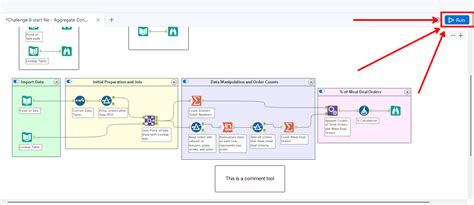 Alteryx Workflows A Presenters Guide The Data School Down Under