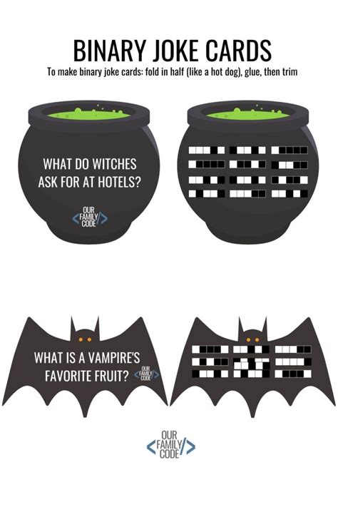 Learn Binary Code Bit Binary Code Challenge Our Family Code