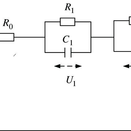 The Schematic Diagram Of The ECM Download Scientific Diagram