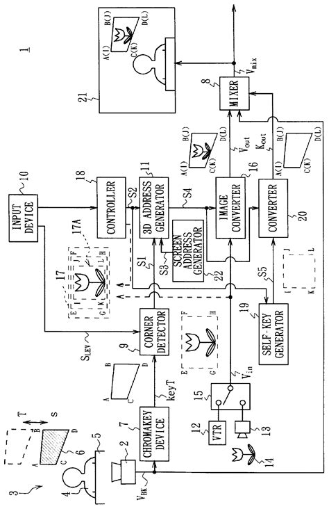 Corner Detection Device And Corner Detection Method Eureka Patsnap