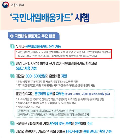 국민내일배움카드 발급방법 월드용접전문기술학원
