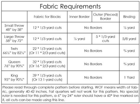 updated more sizes on point easy and quick quilt pattern pdf