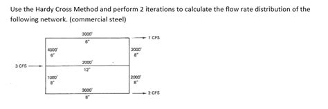 Solved Use The Hardy Cross Method And Perform 2 Iterations