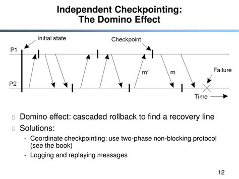 PPT CS 194 Distributed Systems Distributed Commit Recovery