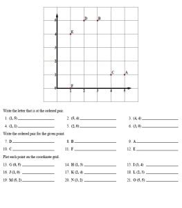 Ordered Pairs Worksheets Worksheets Worksheets Library
