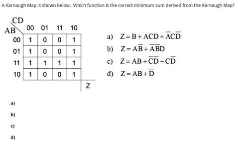 Solved A Karnaugh Map Is Shown Below Which Function Is The Correct Minimum Sum Derived From