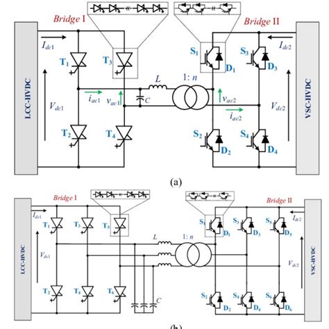 Normalized Output Current Ripple Of Boost Converter Download