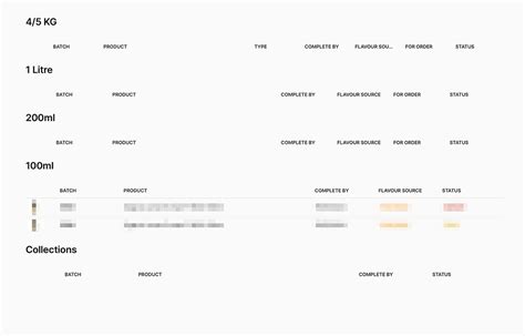 Option To Hide Empty Tables Feature Requests Glide Community