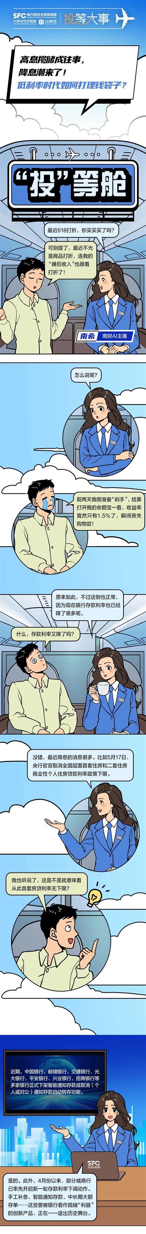 高息揽储成往事，降息潮来了！低利率时代如何打理钱袋子？