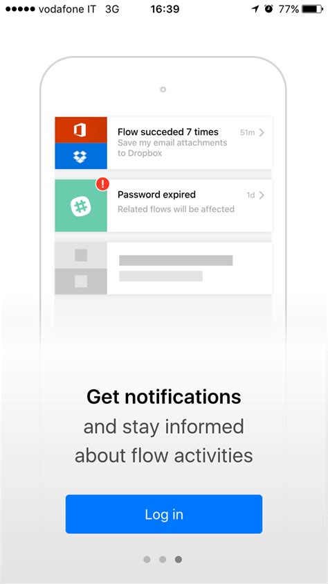 Why This Ux Fails Ux360 Team
