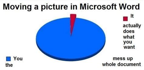 This Is So Relatable R Mildlyinfuriating