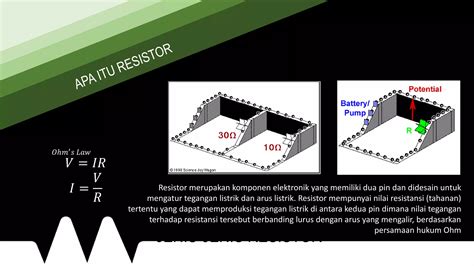 Resistor Dan Rangkaian Arus Dc Ppt