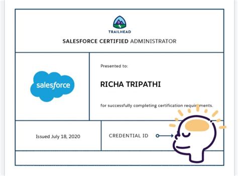 Richa Tripathi ☁️ On Linkedin Salesforce Salesforceadmin Certified 11 Comments
