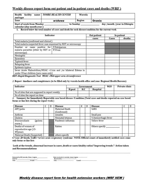 Phem Report Pdf Malaria Plasmodium