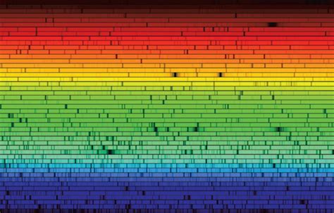 The Photo Shows The Suns Visible Light Spectrum Chegg Com