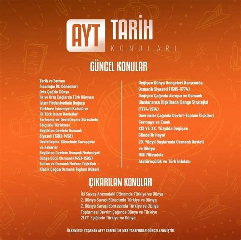 2022 2023 YKS YE ÖZEL AYT SINAVINDAN ÇIKARILAN KONULAR Ortahisar