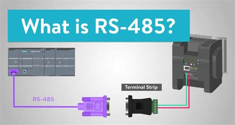 Rs485 Là Gì Cấu Tạo Đặc Tính Ưu Nhược điểm Ứng Dụng