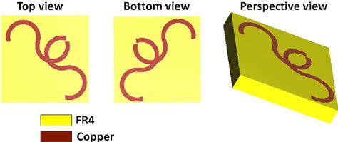 Figure 2 From Investigation Of Circular Dichroism In Asymmetric Metamaterial Semantic Scholar
