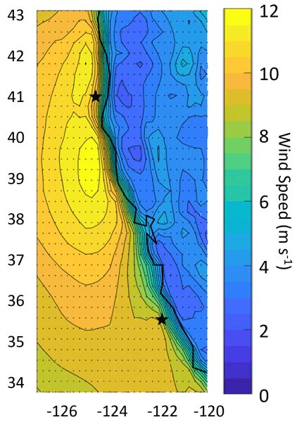 Wes Scientific Challenges To Characterizing The Wind Resource In The
