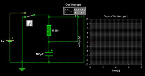 Rl Rc Circuit Equations Tessshebaylo
