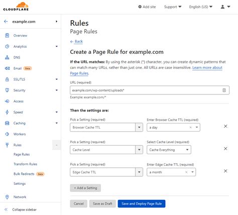 How To Set Up Cloudflare Cdn On Wordpress Intech Cloud Blog