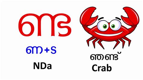 Malayalam Kootaksharangal മലയള കടടകഷരങങൾ Learn Malayalam