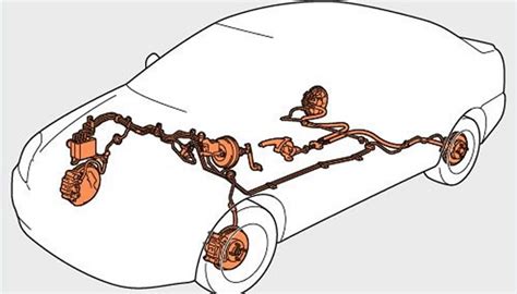 Nitrope Mantenimiento Al Sistema De Frenos Y Otros Accesorios De