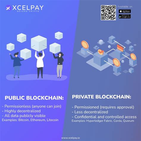 🧱 ⛓️ choose the best blockchain for your needs 🎯 learn the difference