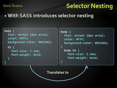 Ppt Sass Powerpoint Presentation Free Download Id7100627