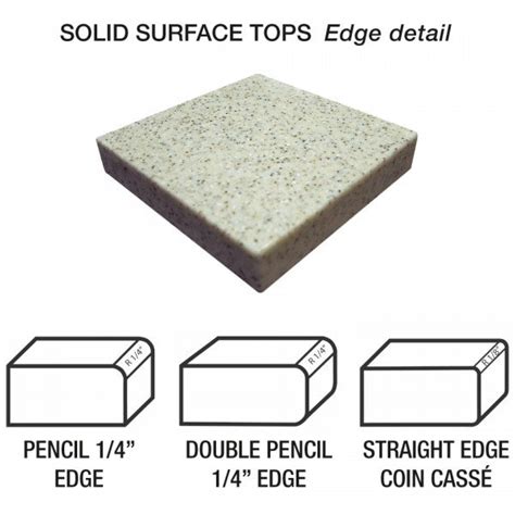 Design Freedom Solid Surface Table Tops Medsupply