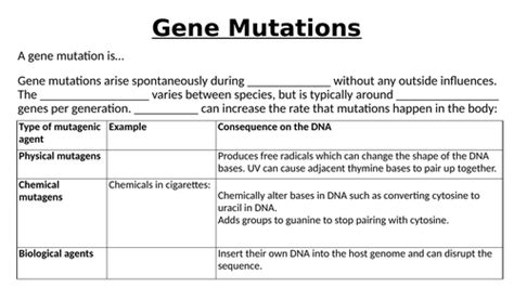 A Level Aqa Biology Gene Mutations Teaching Resources