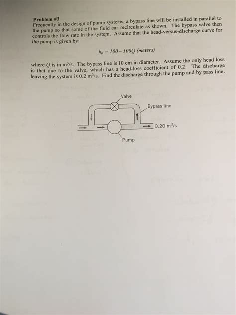 Solved Problem 3 Frequently In The Design Of Pump Systems
