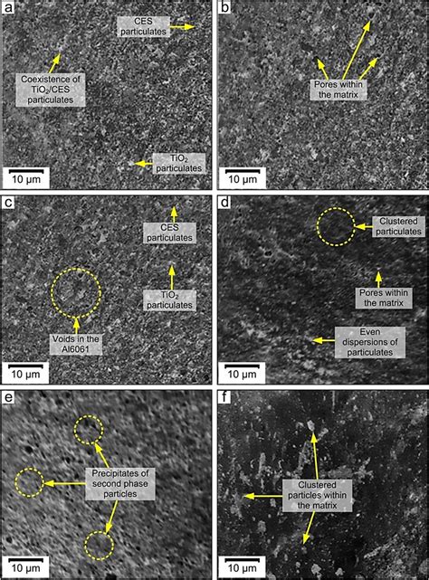 Sem Micrographs Of The Al 6061 Alloy And Hybridized Composites A 3wt