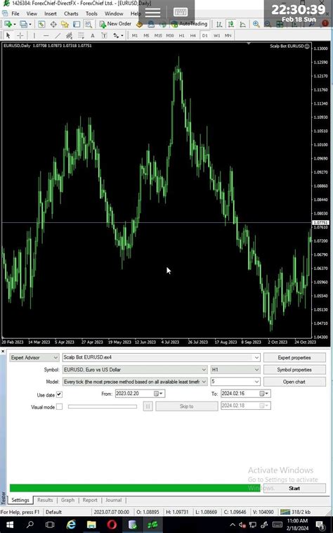 Scalp Bot Eurusd Ea For Mt4 V40 900 Growth Cheaperforex