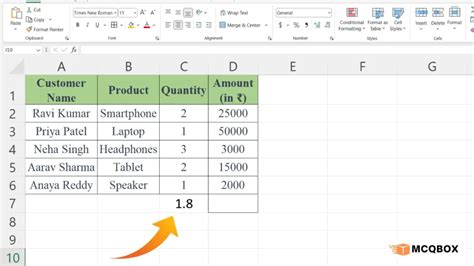 Basic Excel Formulas And Functions With Examples MCQBOX