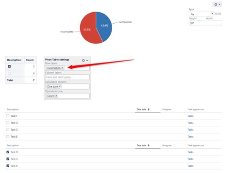 Solved Confluence Pie Chart Auto Updates The Counts Of Co
