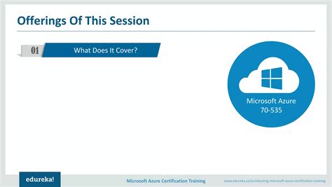 Microsoft Azure 70 535 Azure Tutorial For Beginners Azure Certification Training Edureka Ppt