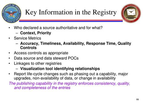 Ppt Dod Authoritative Data Source Activities Powerpoint Presentation
